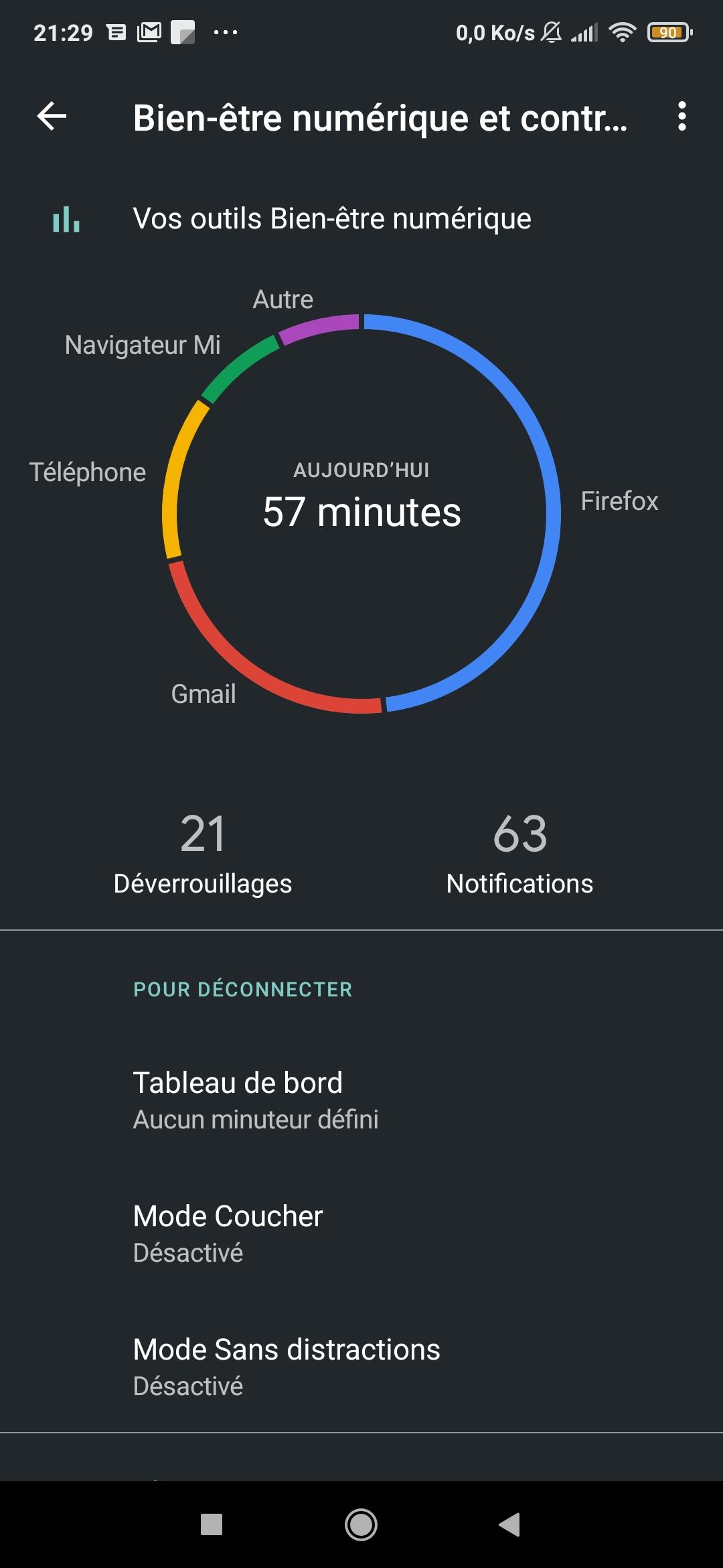 5 astuces pour gagner du temps au quotidien - Blog des Parents 5 astuces pour gagner du temps au quotidien - Blog des Parents